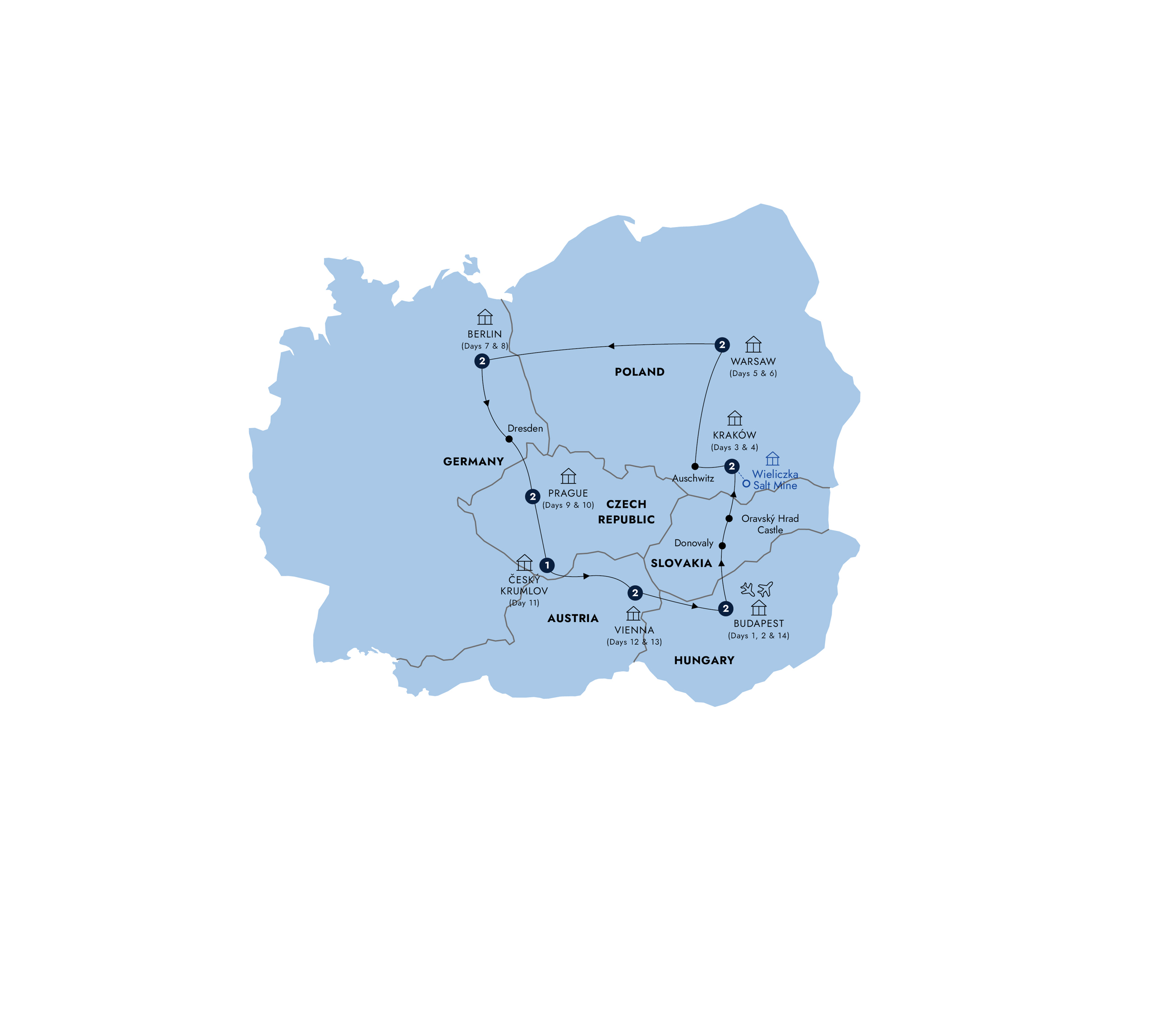 Premium Guided Tours | Insight Vacations SG