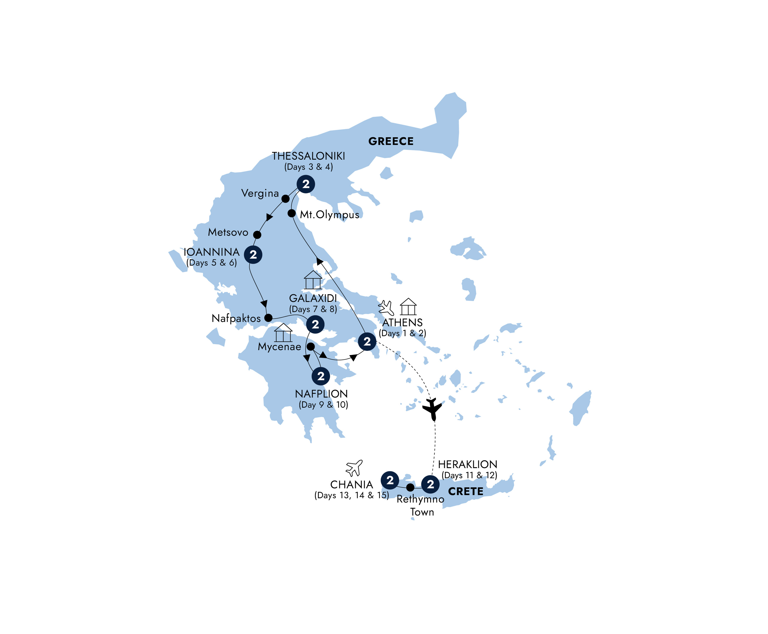 Greece Undiscovered Guided Tour | Insight Vacations US