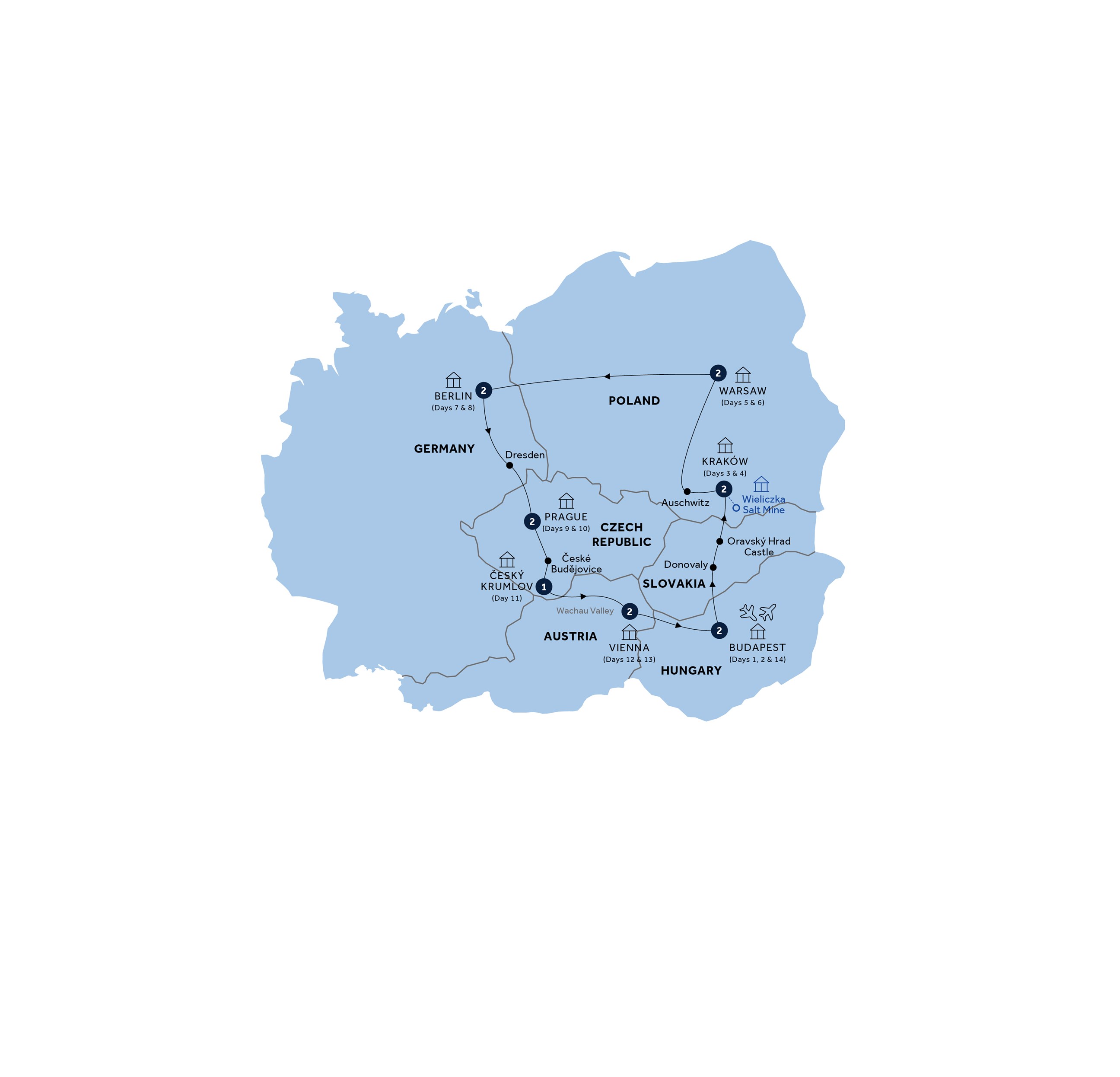 Highlights of Eastern Europe Guided Tour | Insight Vacations