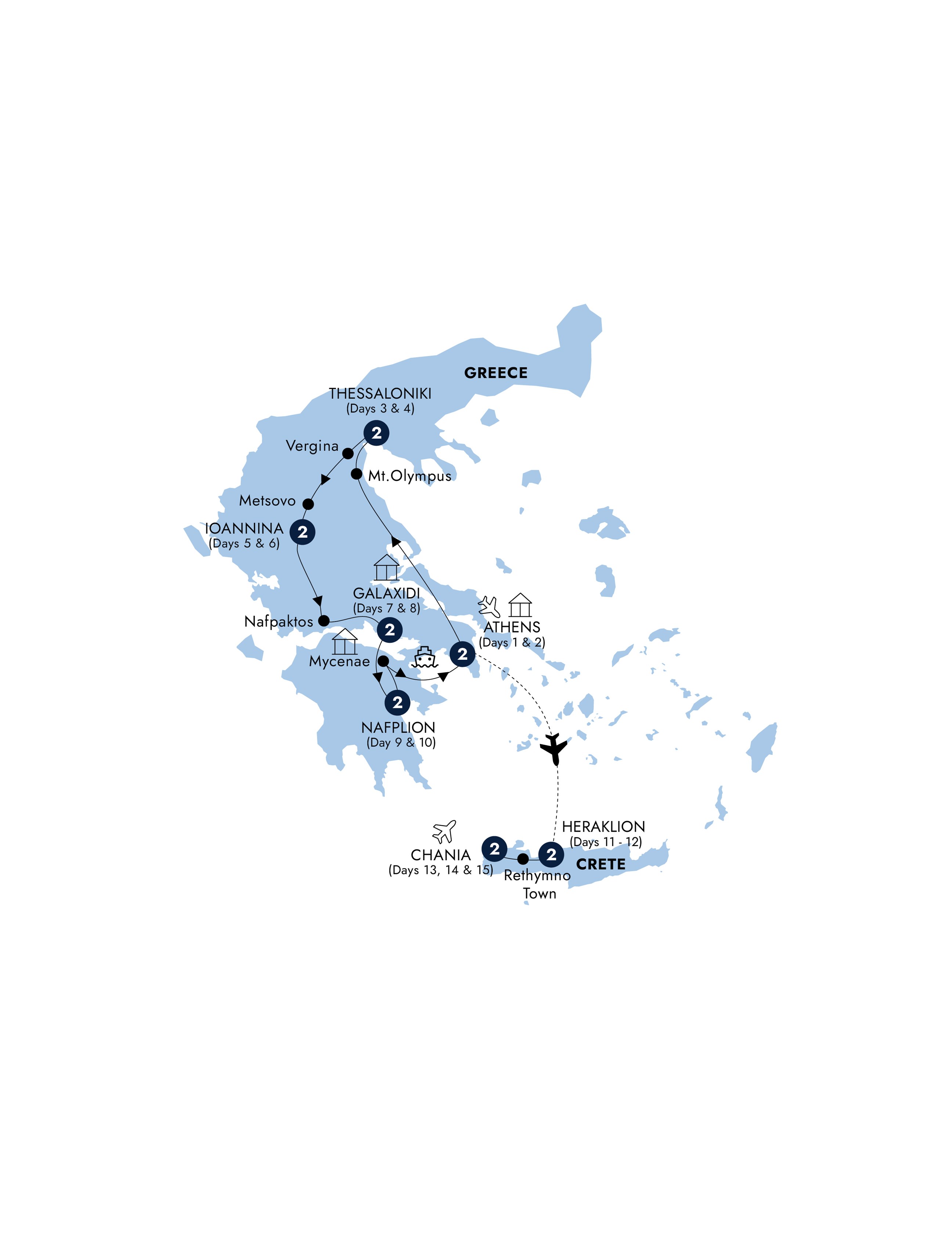 Greece Undiscovered Guided Tour | Insight Vacations